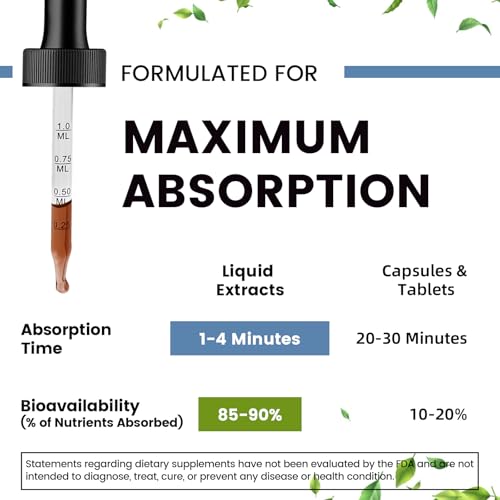 magnesium glycinate for mood support