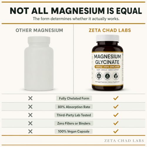 magnesium glycinate for muscle health