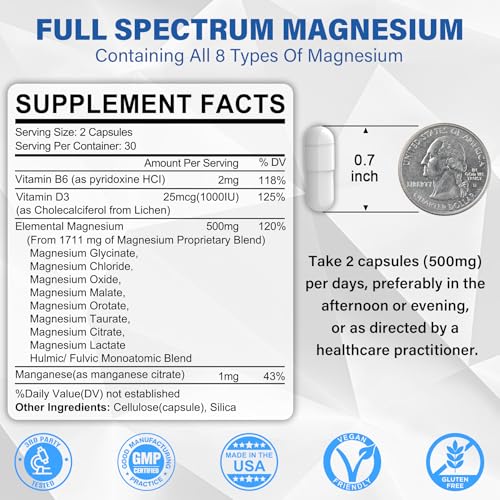 magnesium glycinate for muscle health