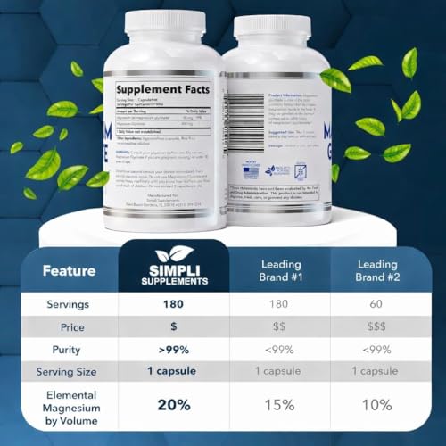 magnesium glycinate for muscle health