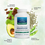Magnesium glycinate for muscle recovery