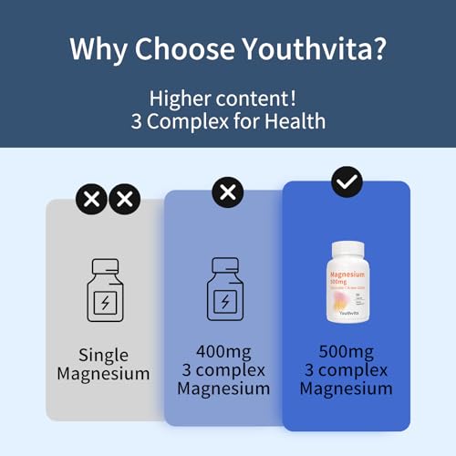 magnesium glycinate for muscle recovery