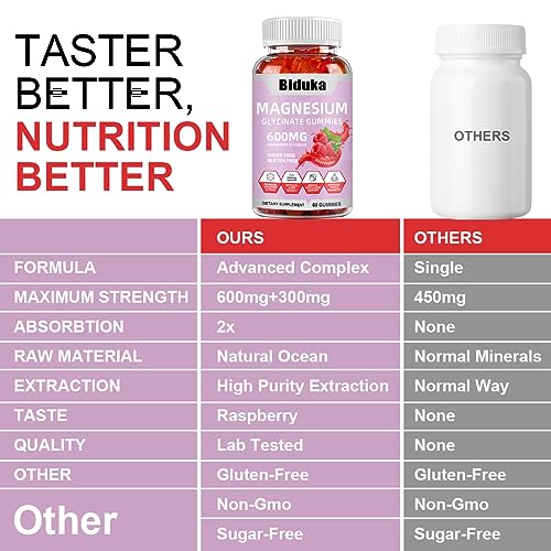 magnesium glycinate for muscle recovery