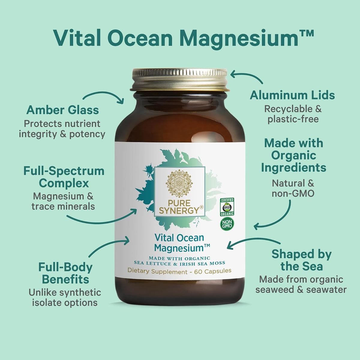 Magnesium glycinate for muscle recovery