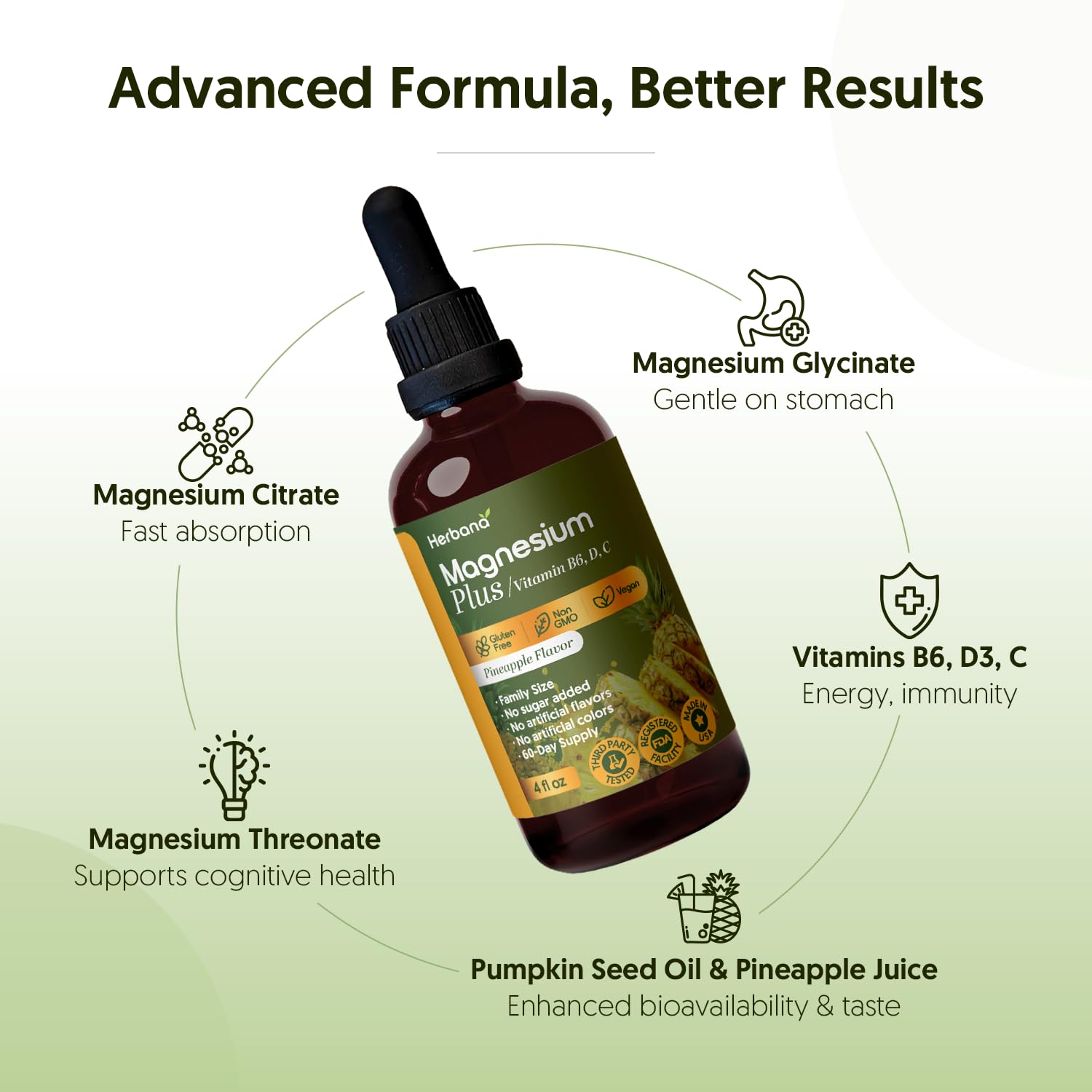 Magnesium glycinate for muscle recovery