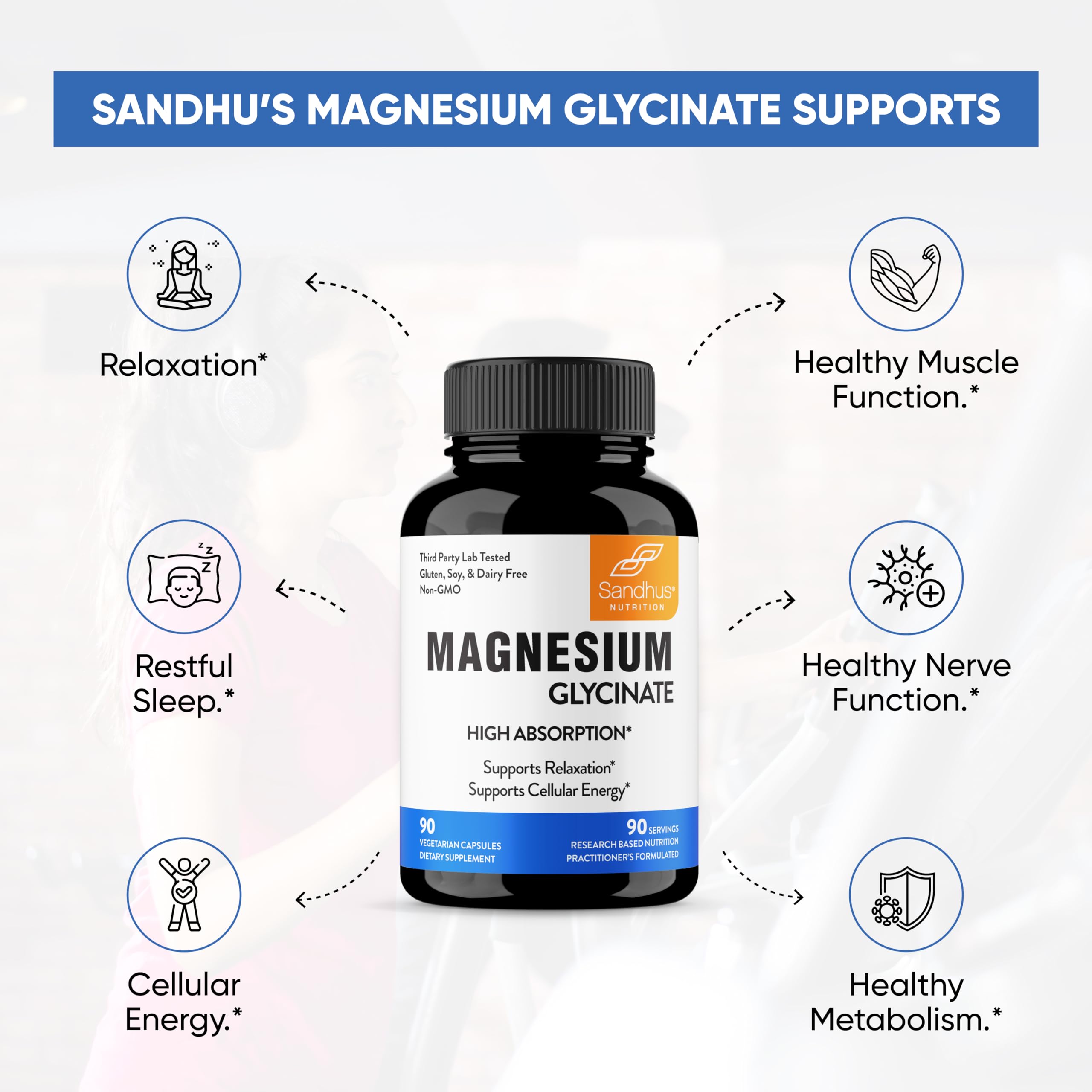 Magnesium glycinate for muscle recovery