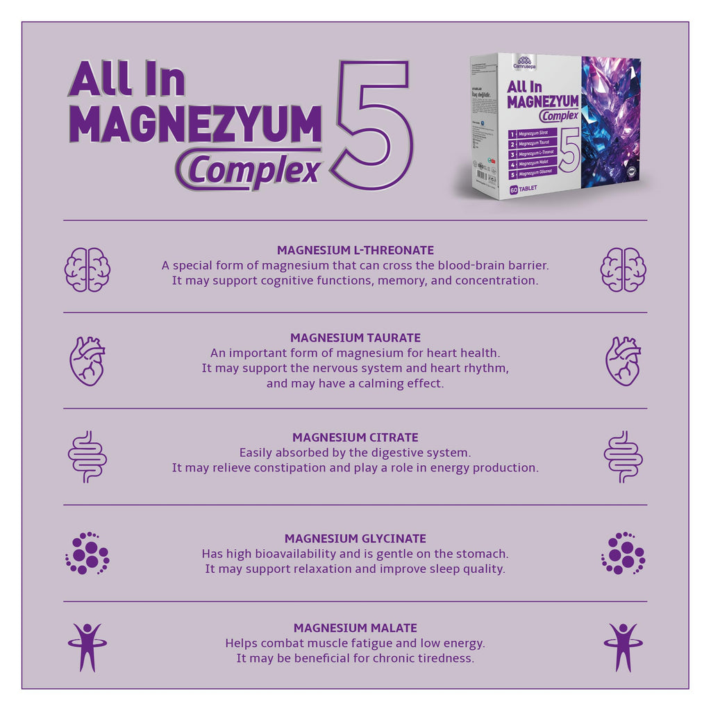 Magnesium glycinate for muscle recovery