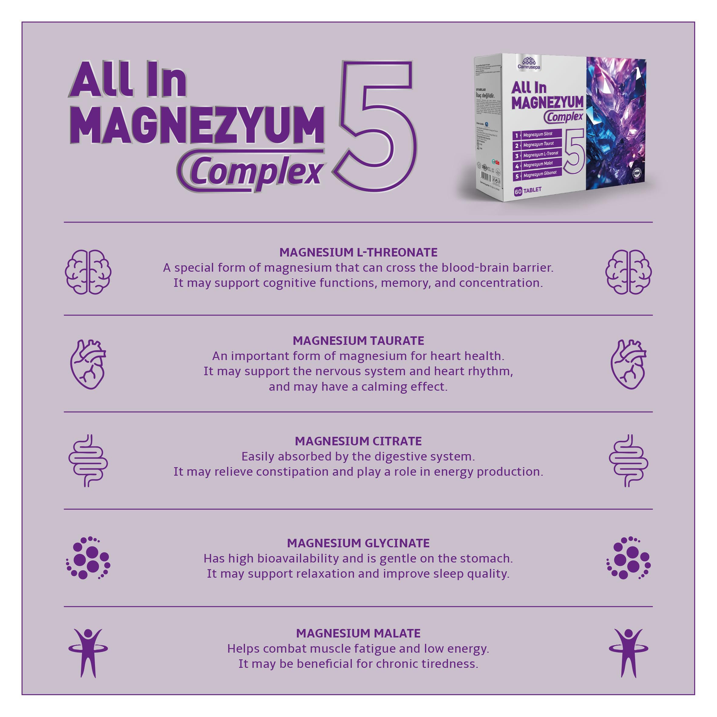 Magnesium glycinate for muscle recovery