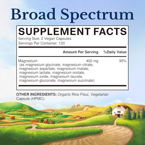 Magnesium glycinate for muscle recovery