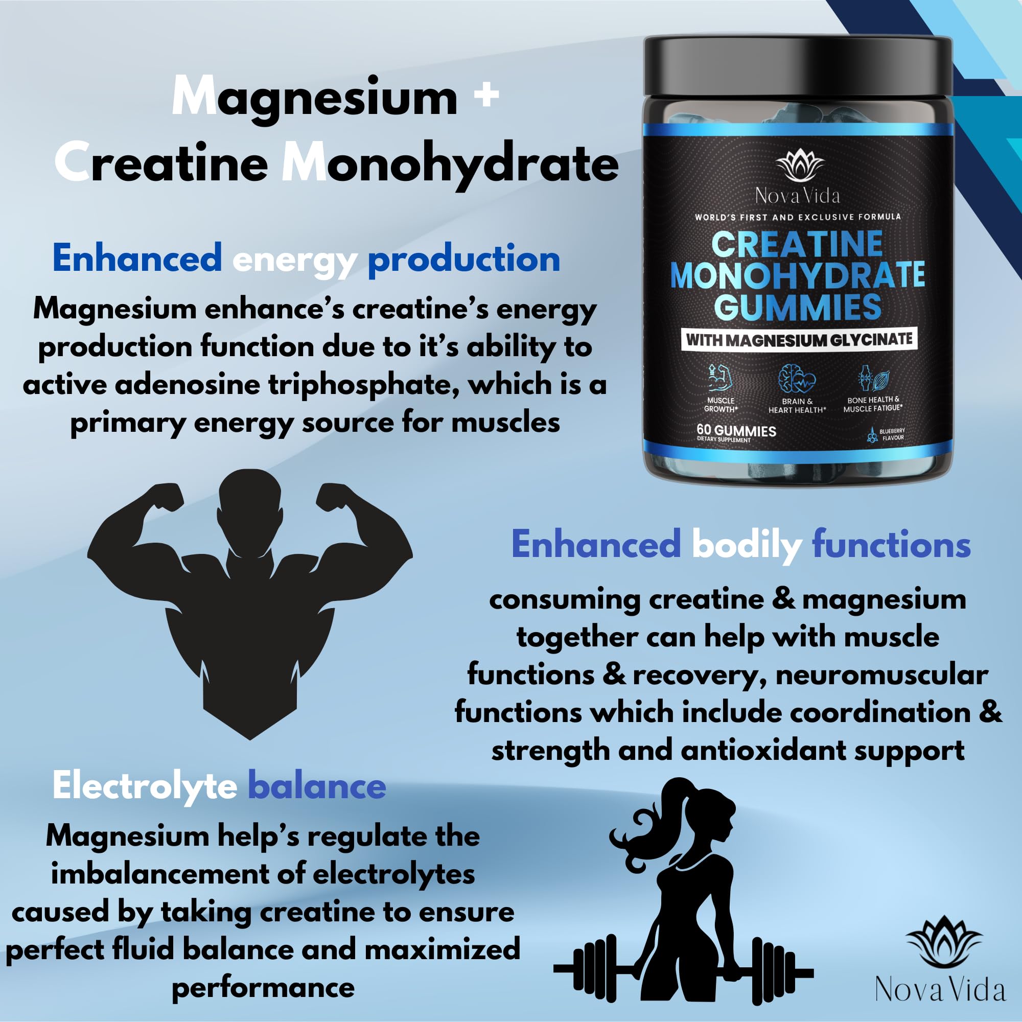 Magnesium glycinate for muscle recovery