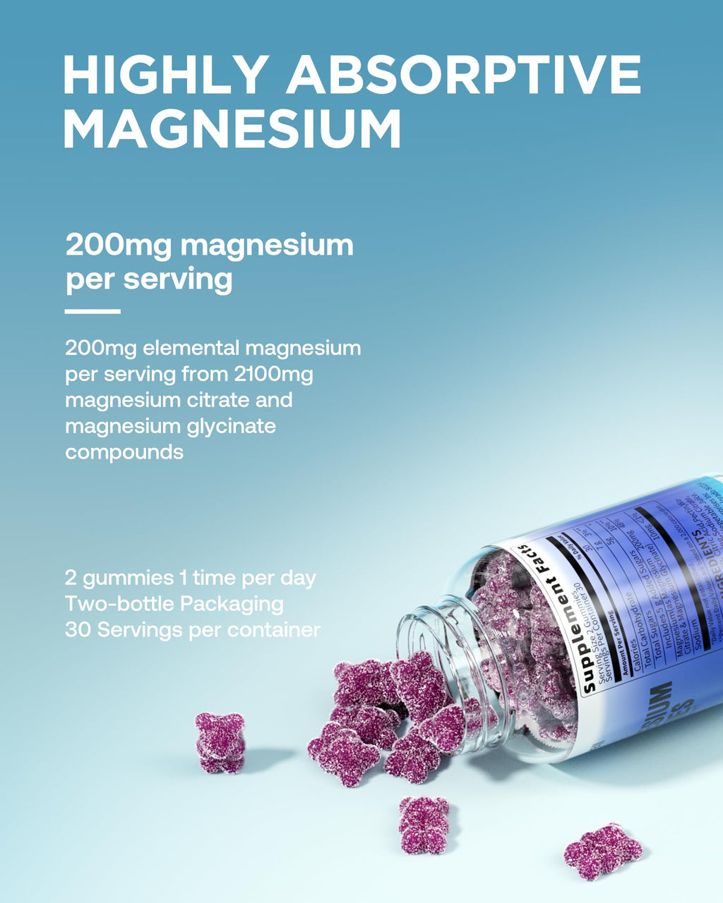 magnesium glycinate for muscle recovery