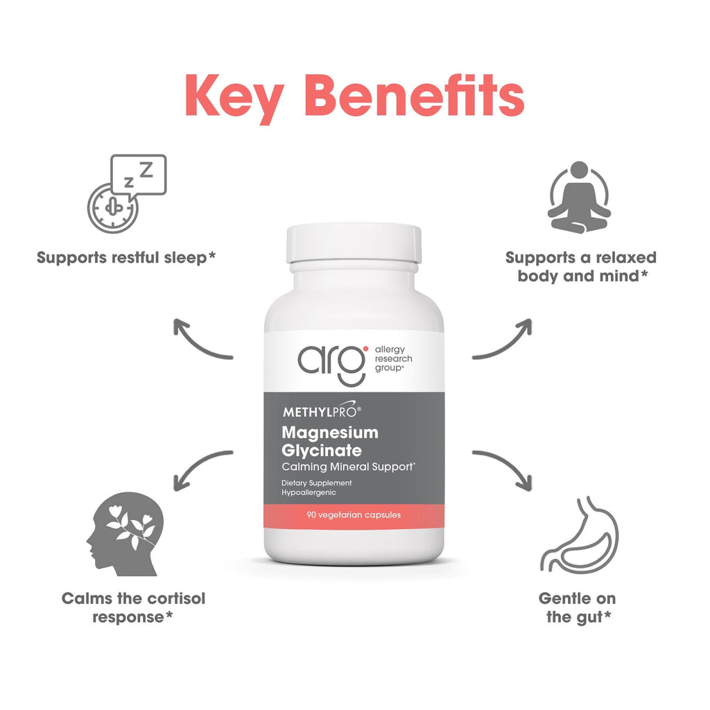 magnesium glycinate for muscle recovery