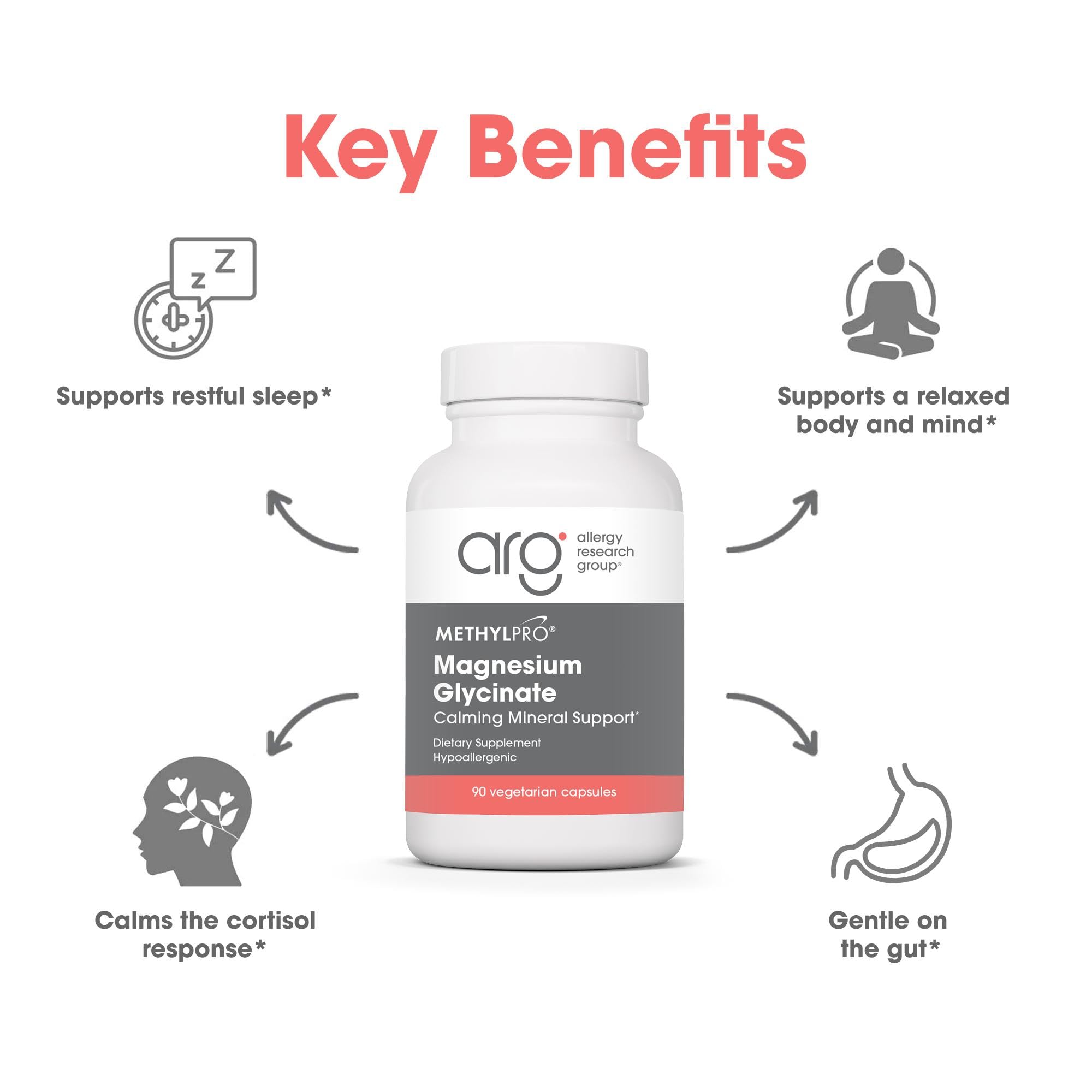 magnesium glycinate for muscle recovery