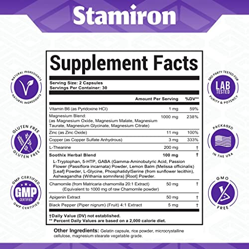 Magnesium glycinate for muscle recovery