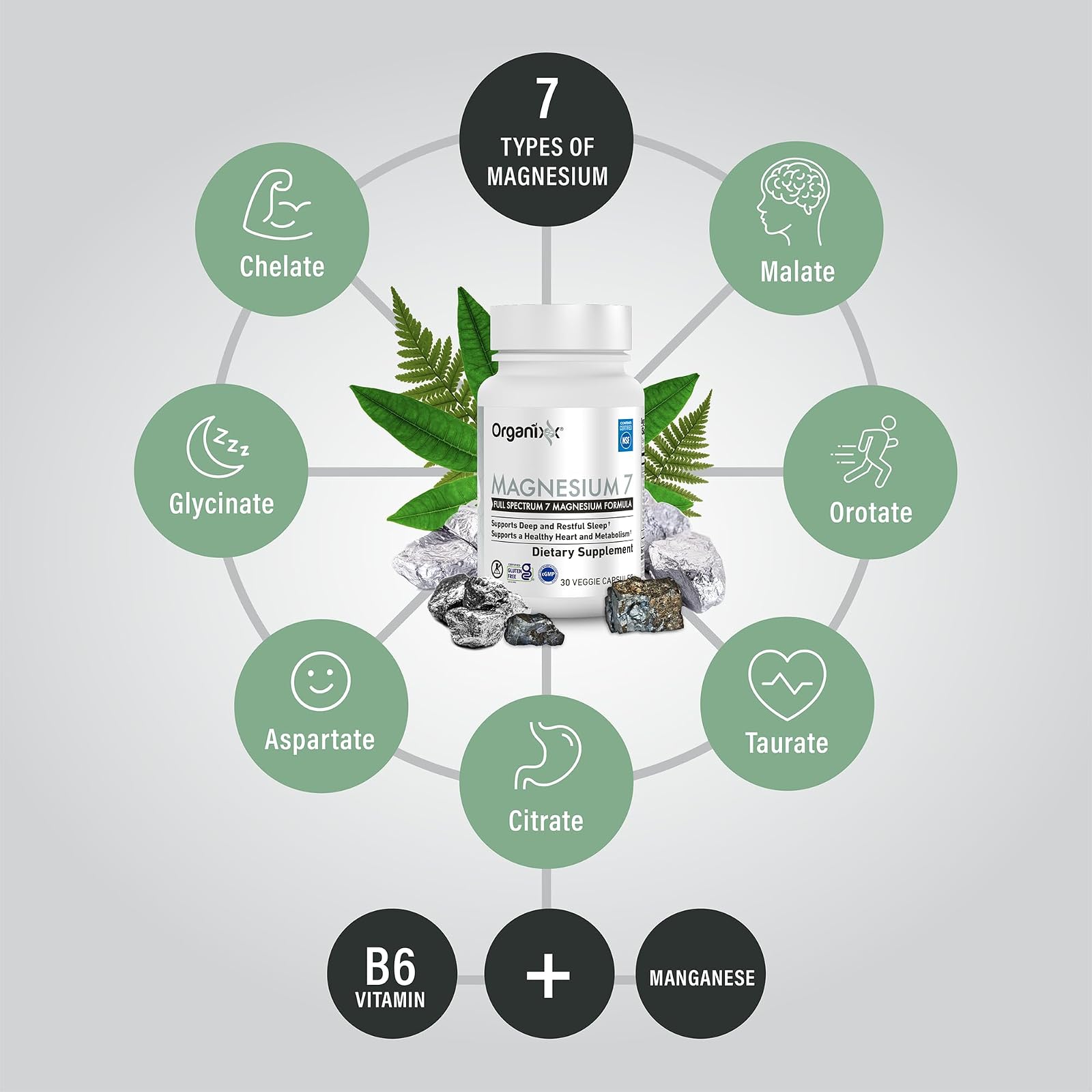 Magnesium glycinate for muscle relaxation