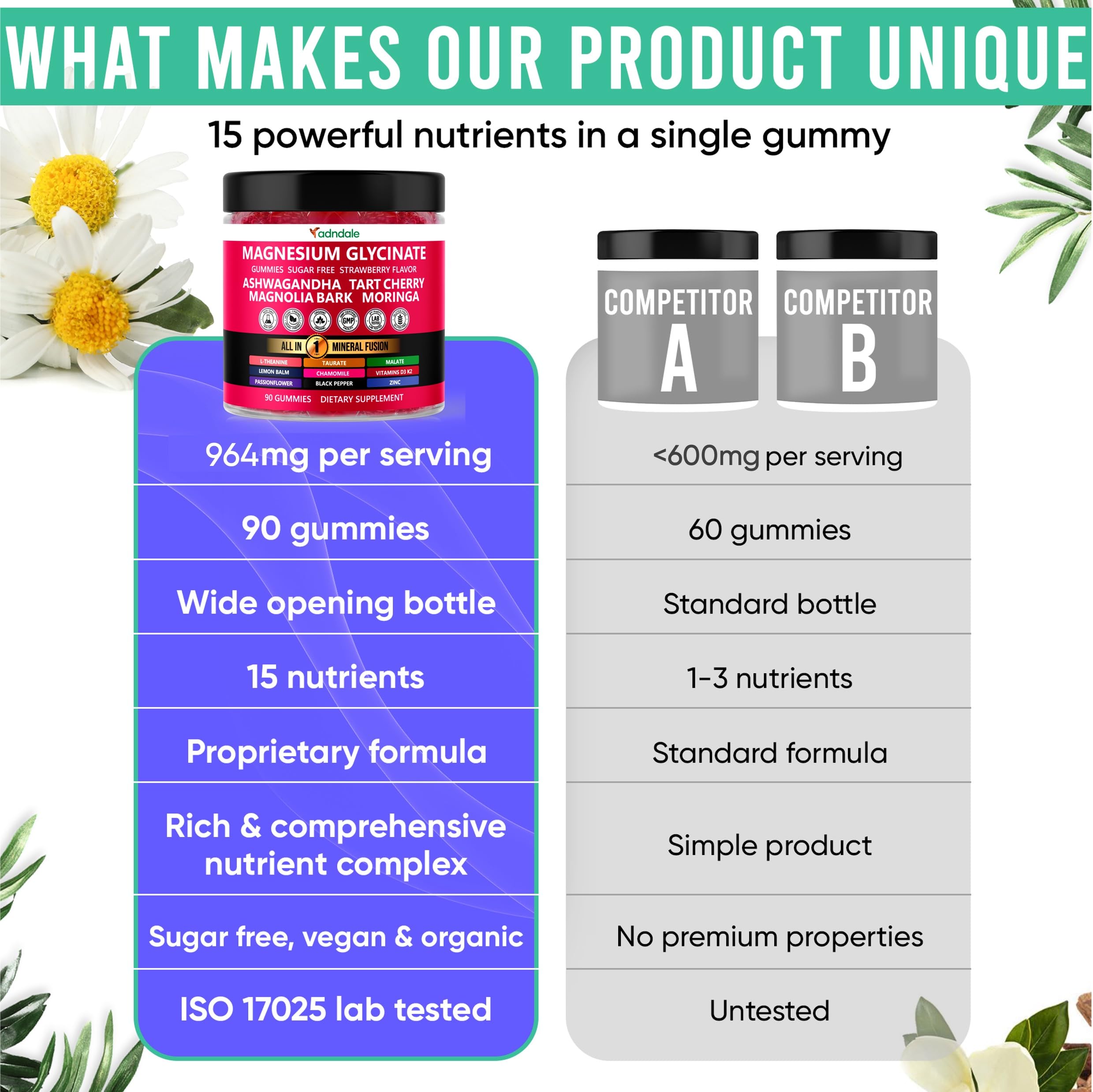 magnesium glycinate for muscle relaxation