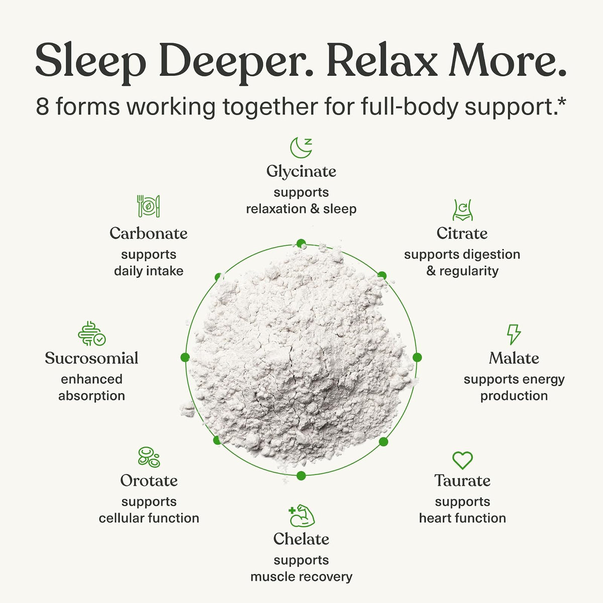 magnesium glycinate for muscle relaxation