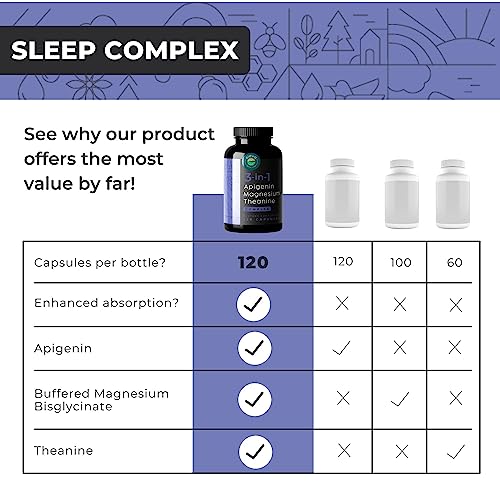 magnesium glycinate for muscle relaxation