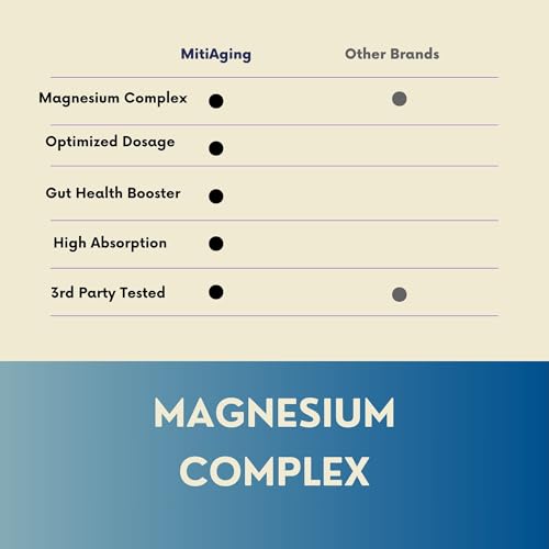 magnesium glycinate for muscle support