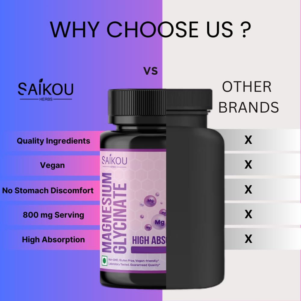 Magnesium glycinate for muscle support
