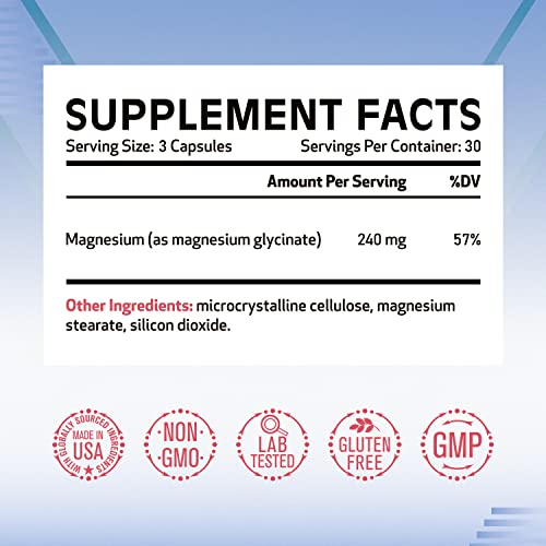 Magnesium glycinate for nerve health