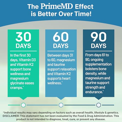 magnesium glycinate for overall health