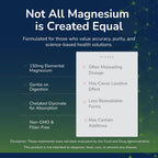 Magnesium Glycinate for overall wellness