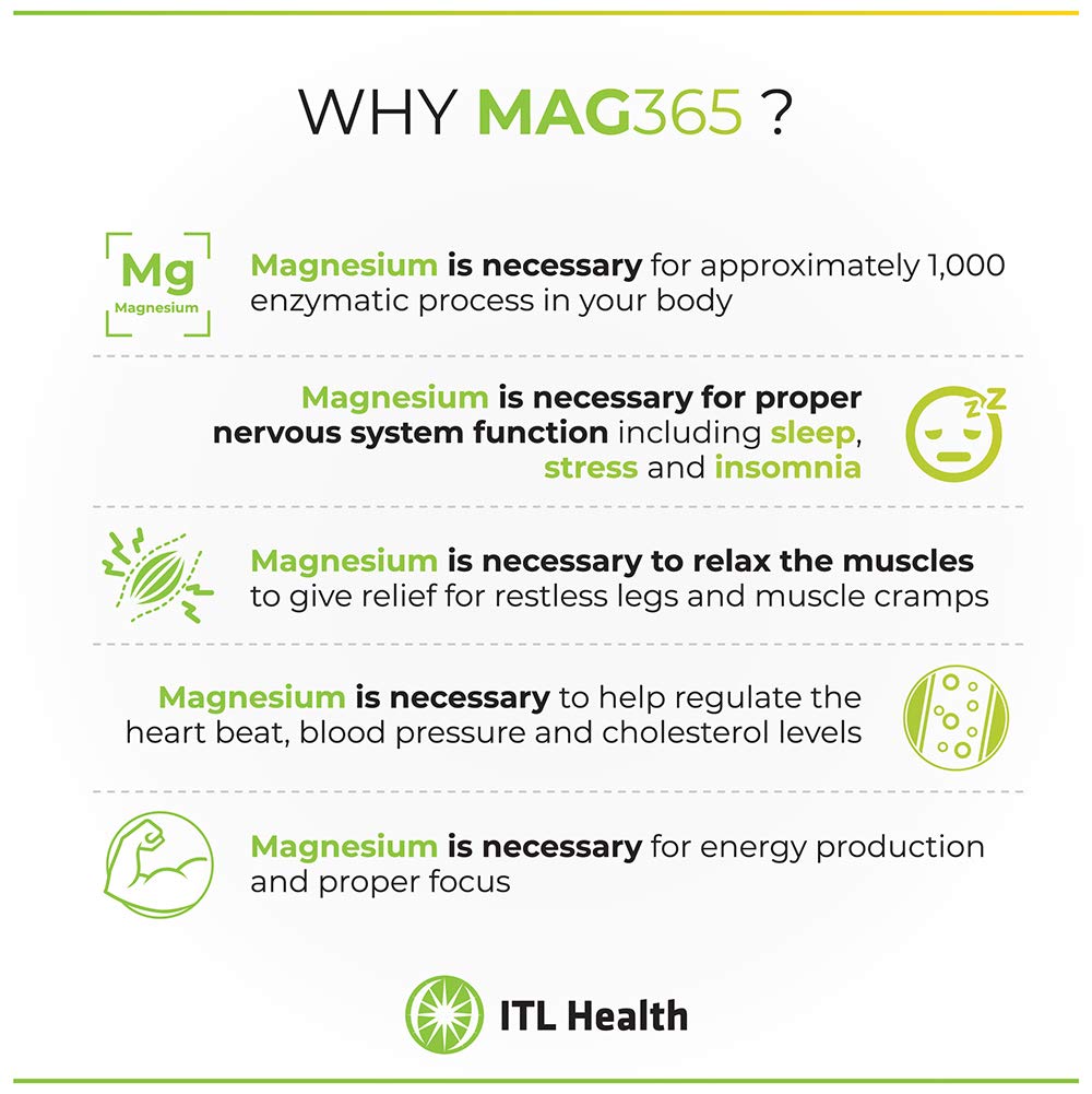 Magnesium glycinate for restful nights