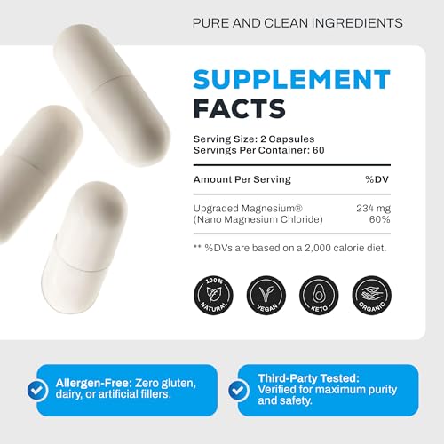Magnesium glycinate for restful nights