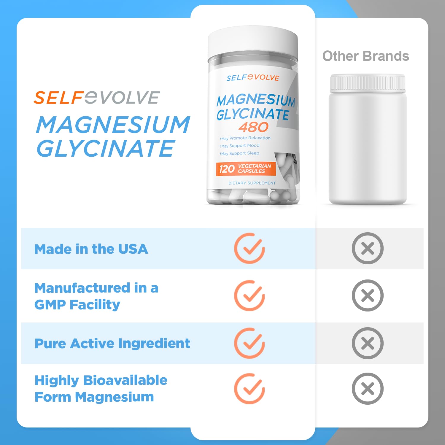 magnesium glycinate for restful nights