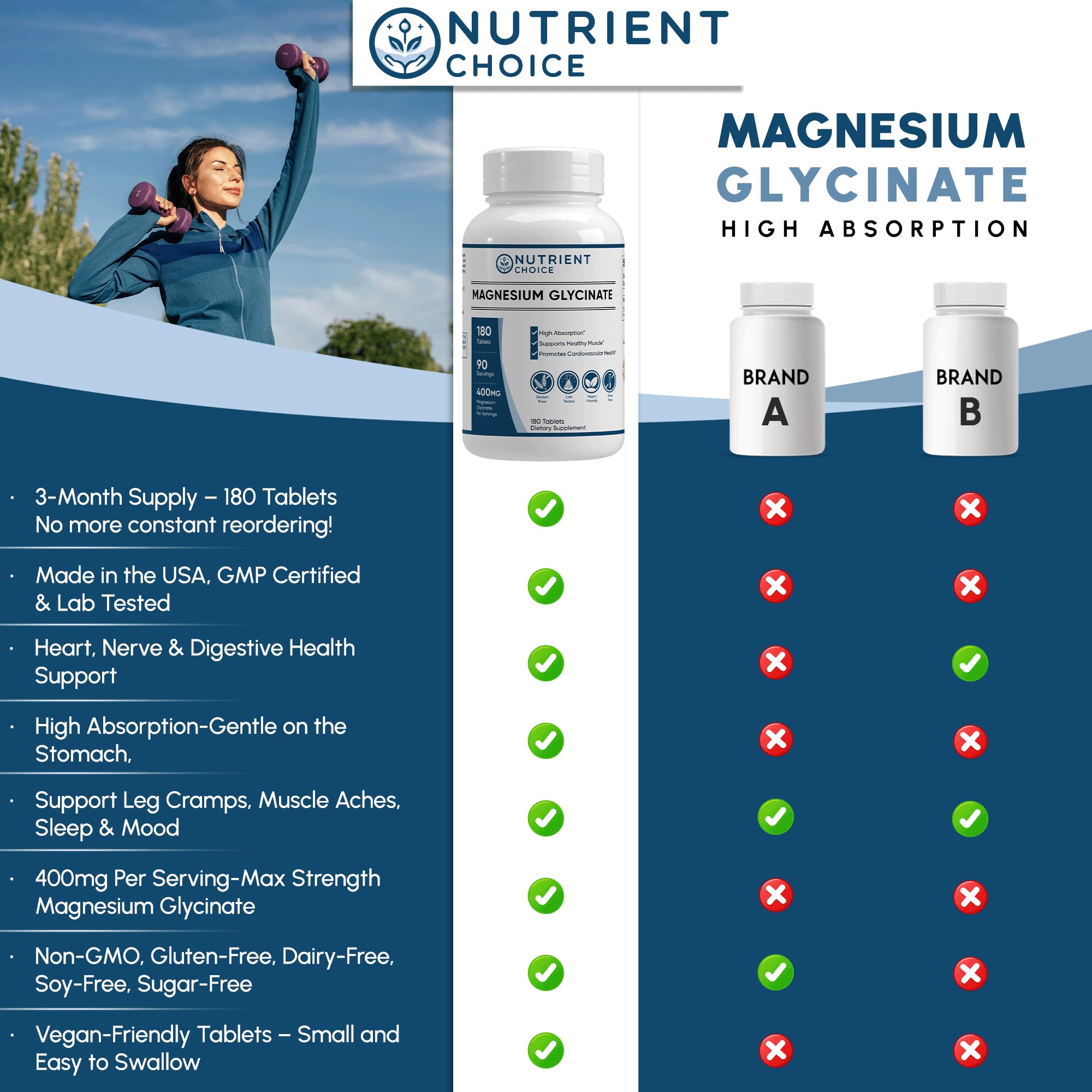 magnesium glycinate for restful nights