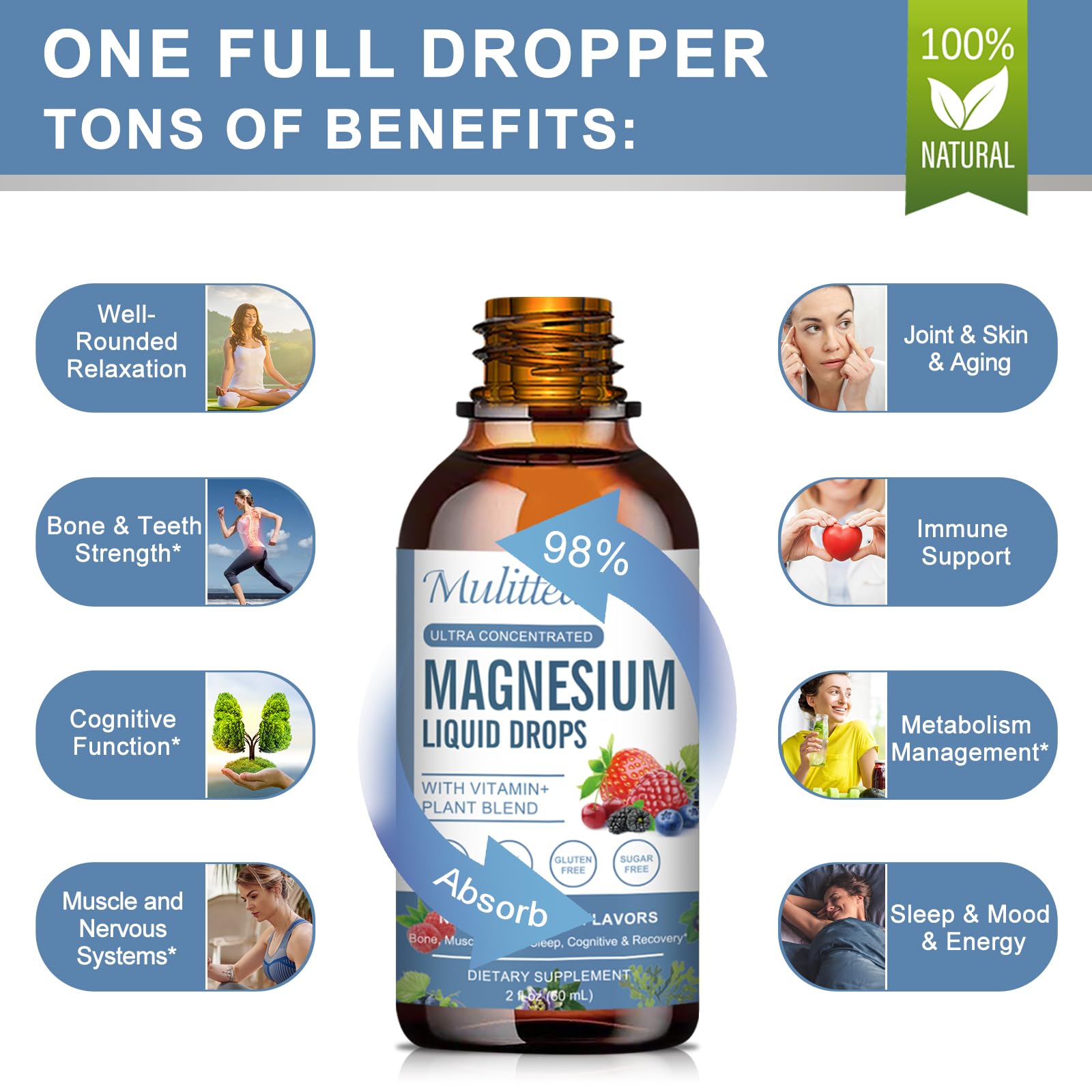 magnesium glycinate for restful nights