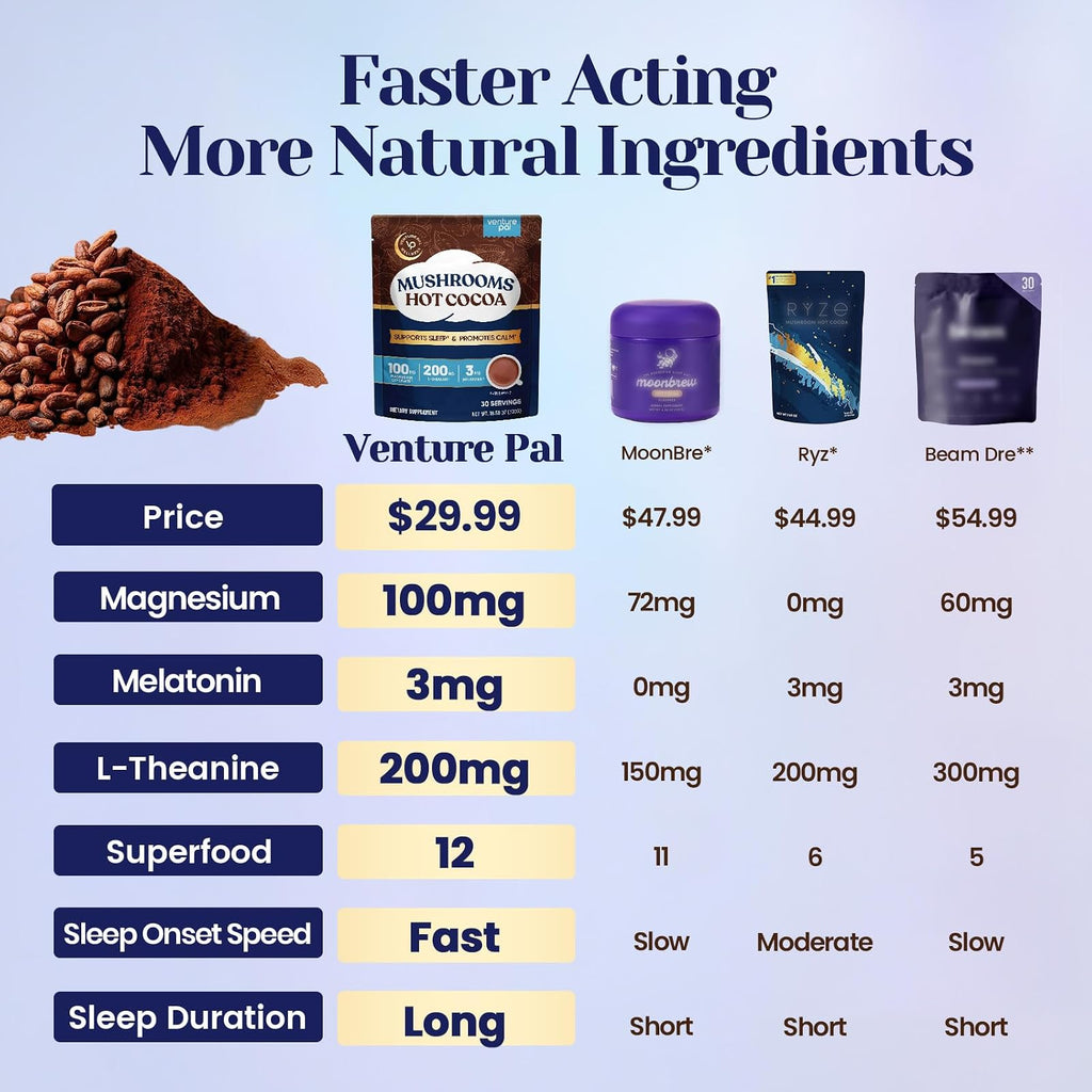 magnesium glycinate for restful sleep