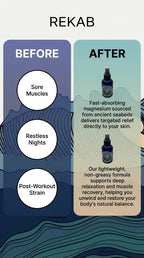 magnesium glycinate for skin hydration