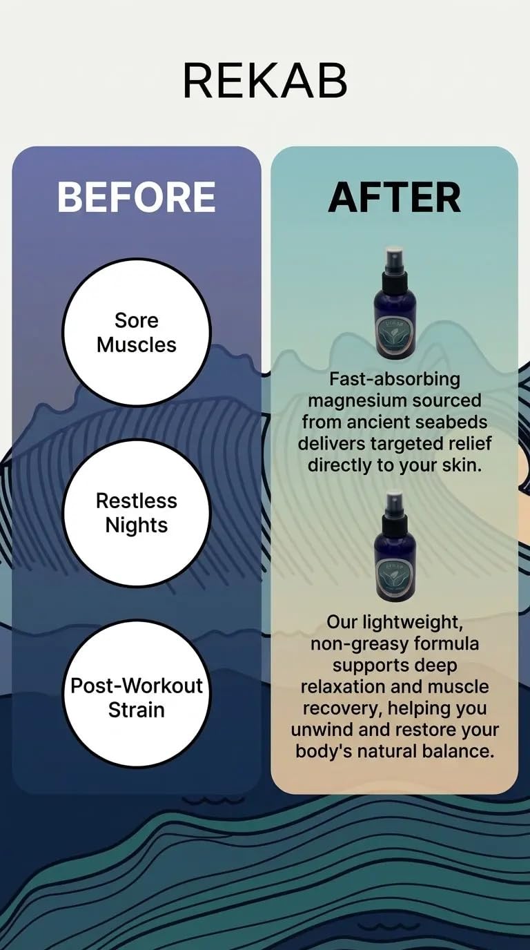 magnesium glycinate for skin hydration