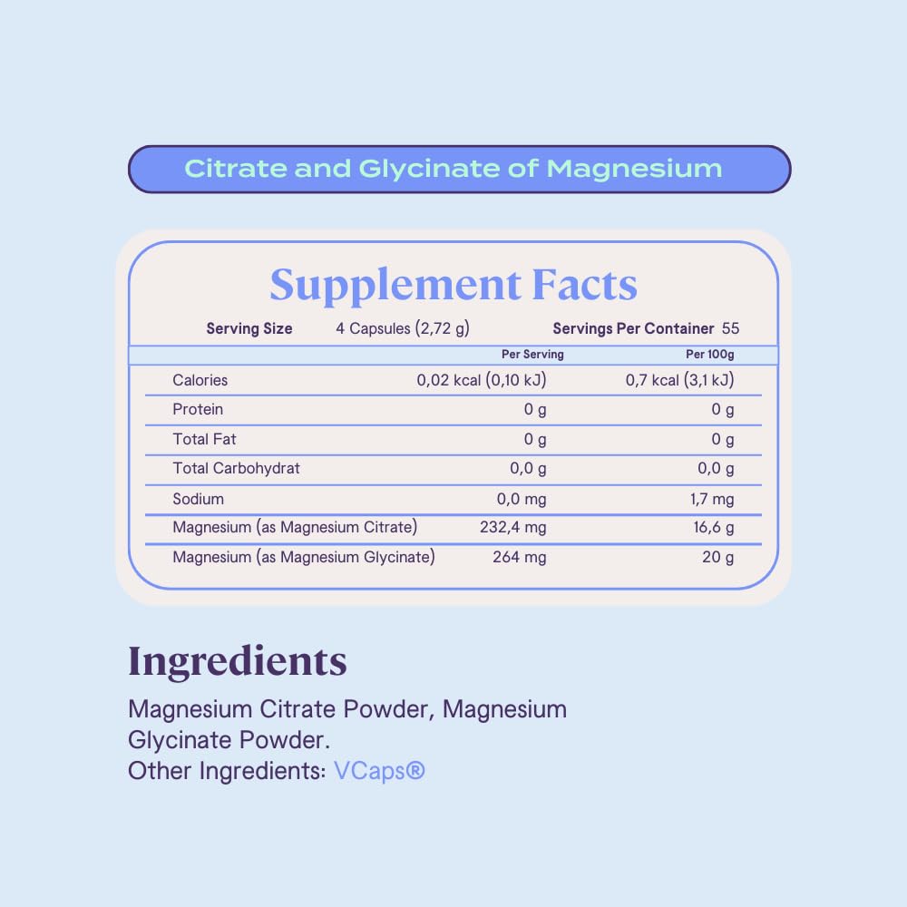 magnesium glycinate for stress management