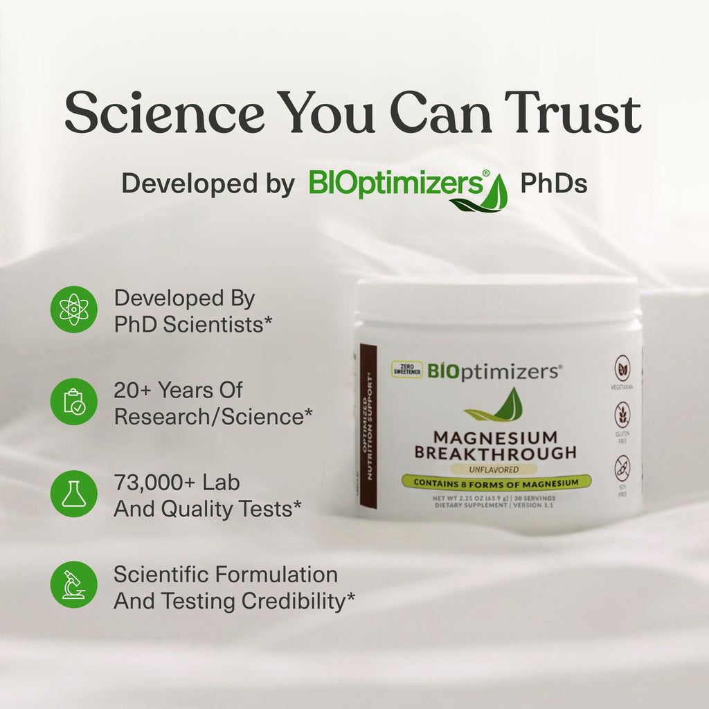 magnesium glycinate for stress management