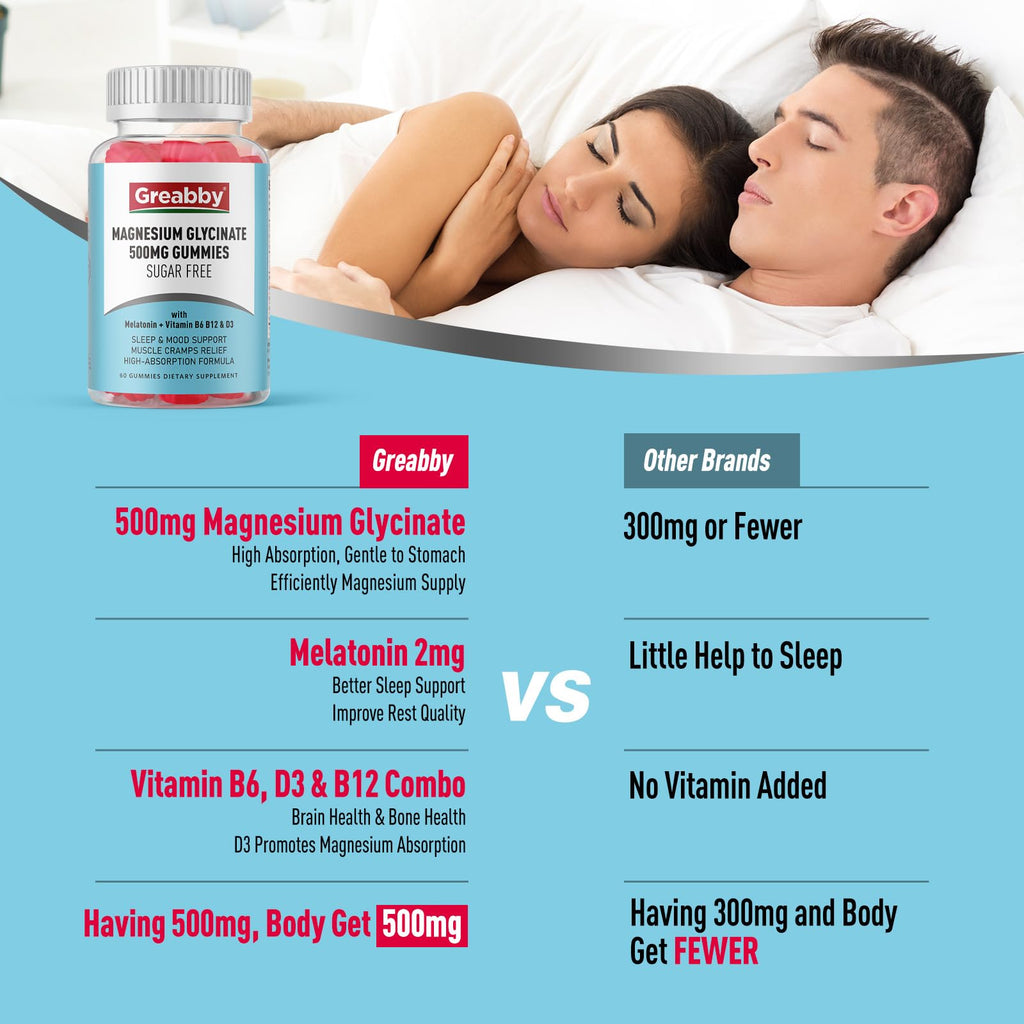 magnesium glycinate for stress relief