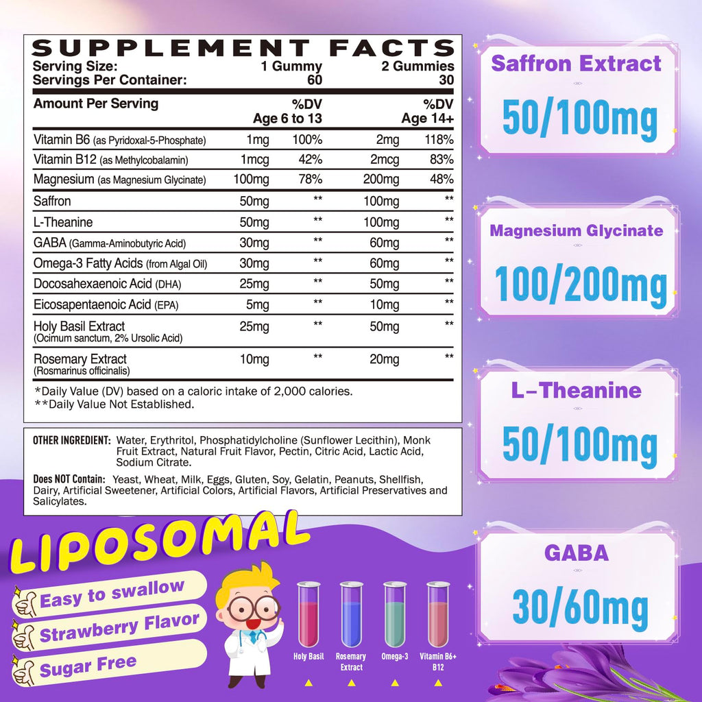 Magnesium glycinate for stress relief