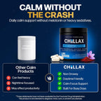 magnesium glycinate for stress relief