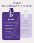 magnesium glycinate for stress relief