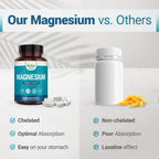 magnesium glycinate for stress relief