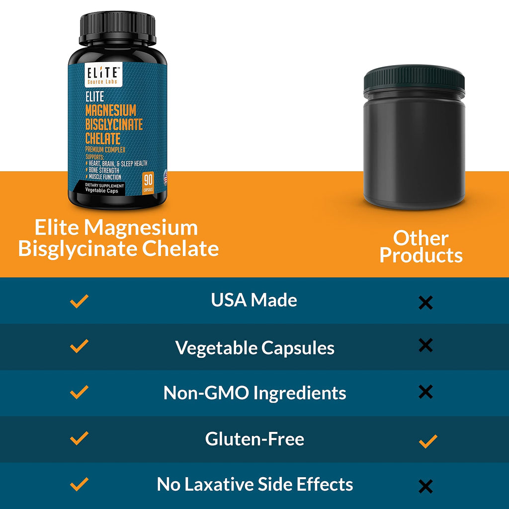 Magnesium glycinate for stress relief