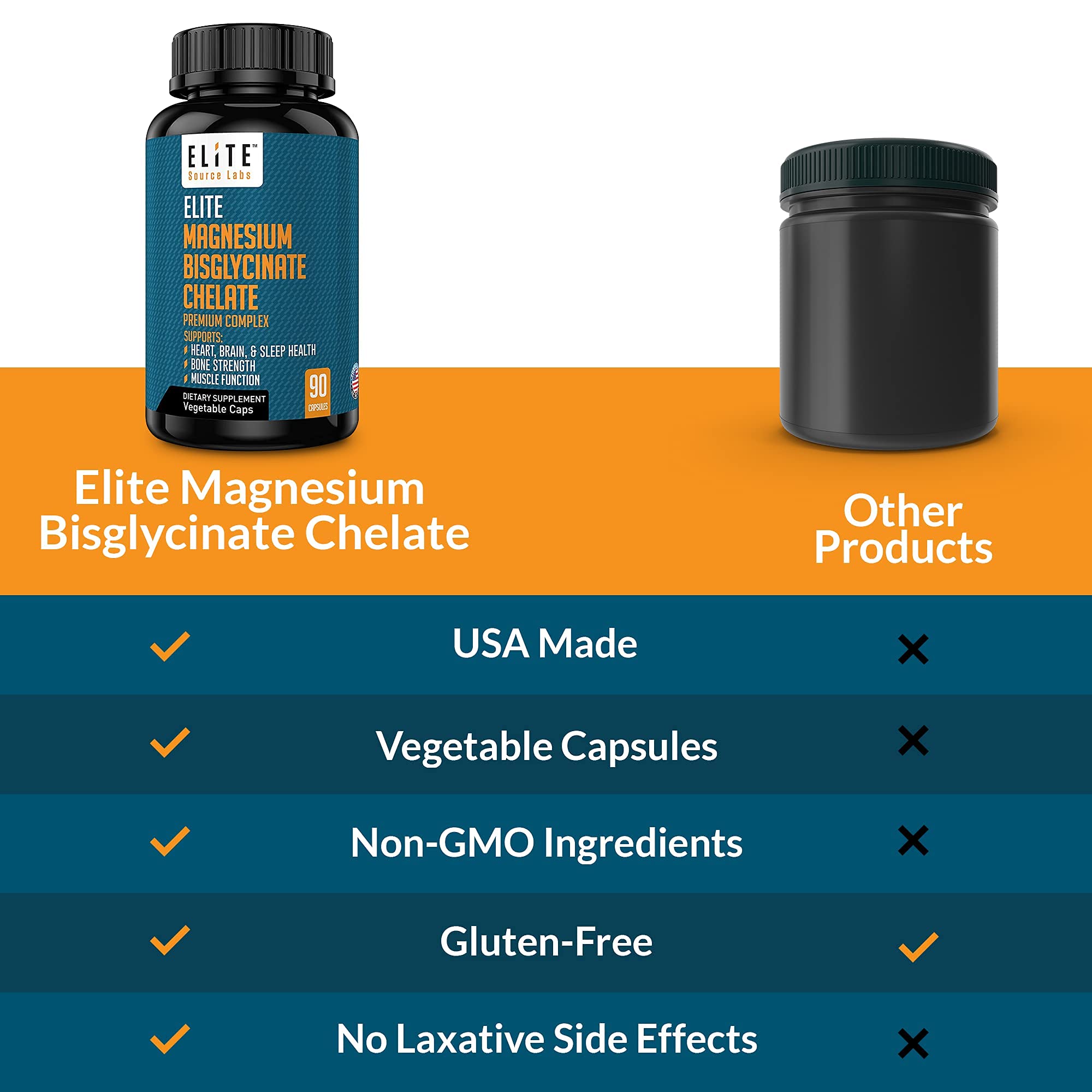 Magnesium glycinate for stress relief
