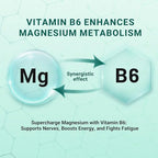 magnesium glycinate for stress relief