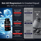 Magnesium glycinate for stress relief