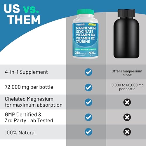 magnesium glycinate for stress relief