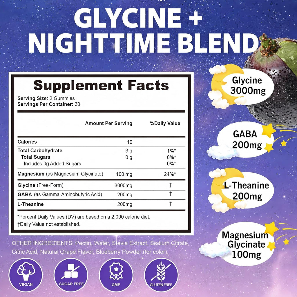 Magnesium glycinate for stress relief