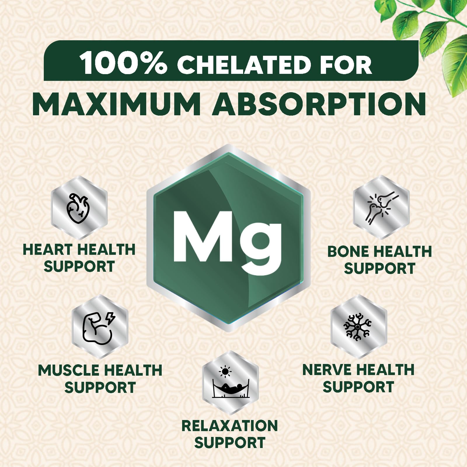 magnesium glycinate for total relief