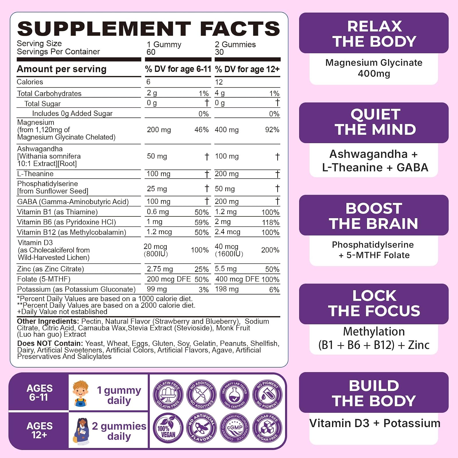 magnesium glycinate gummies for children
